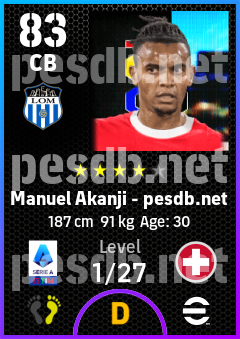 Manuel Akanji - pesdb.net