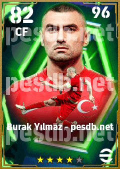 Burak Yılmaz - pesdb.net